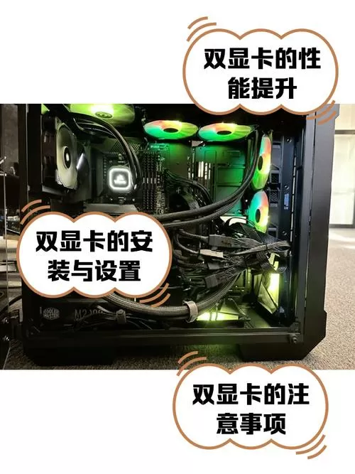 双显卡可以接几个显示器图标
