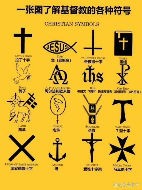 圣经查经大全总汇截图