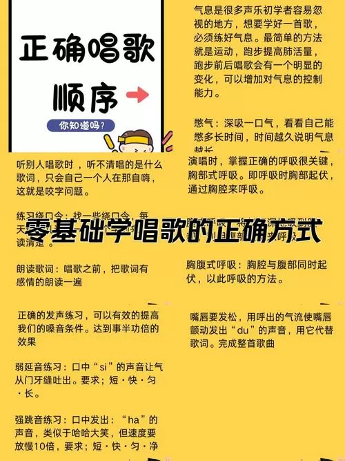 怎么学好唱歌零基础教程图标