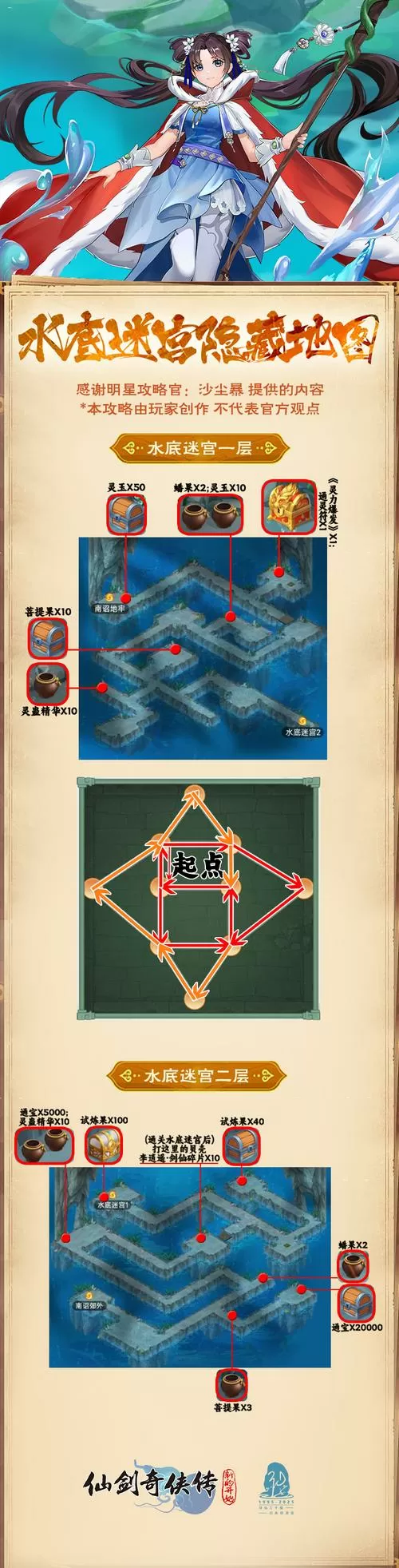 仙剑2任务流程攻略图图标