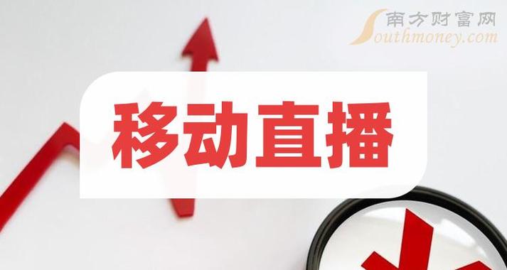 免费直播行情网站图标