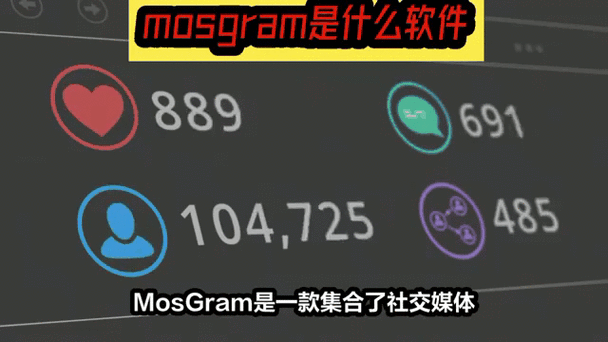 Mosgram改名叫什么了