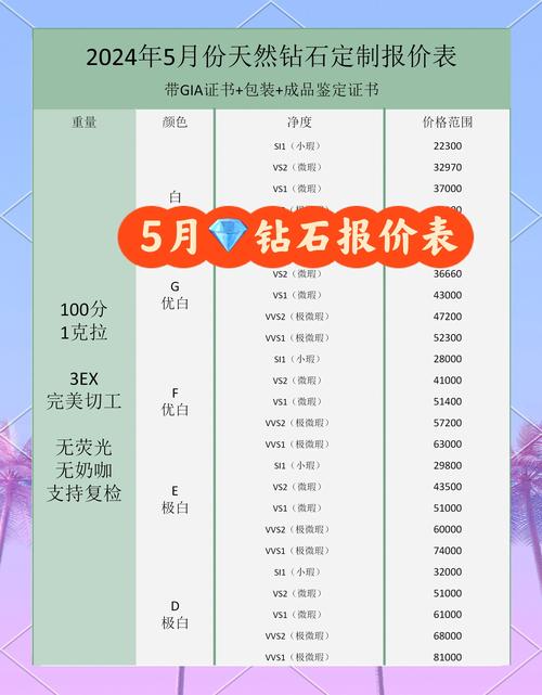hello语音5w钻石多少钱图标