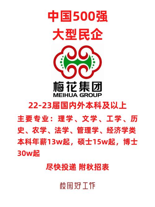 梅花视频mh03现在叫什么名字图标