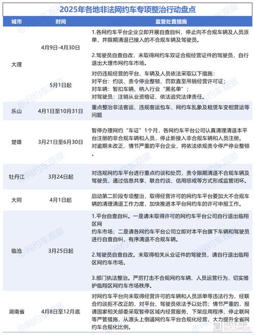 悦天使2025开网时间