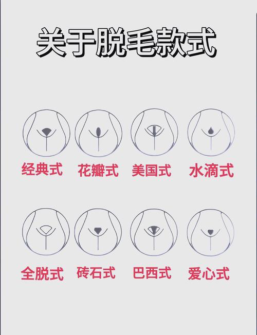 女性三角毛毛区有片毛掉光正常吗图标