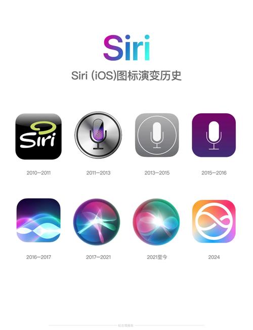 siri安装图标