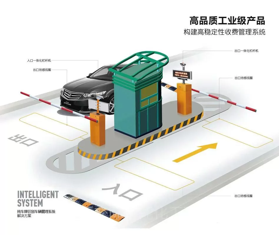 道闸系统怎么设置免费停车截图