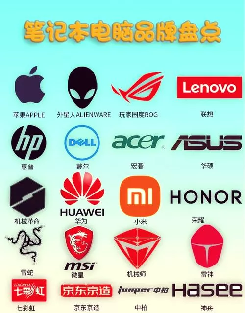2019电脑最新配置截图
