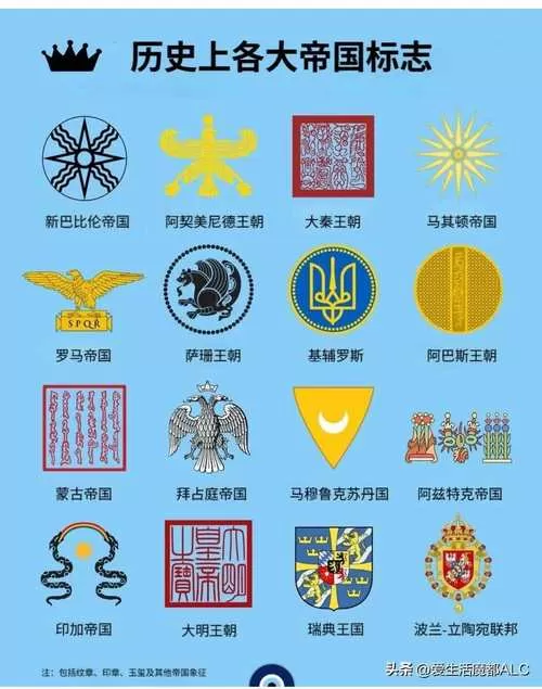 腐蚀2.30大帝国汉化版