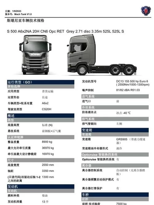 重卡车型大全价格图标