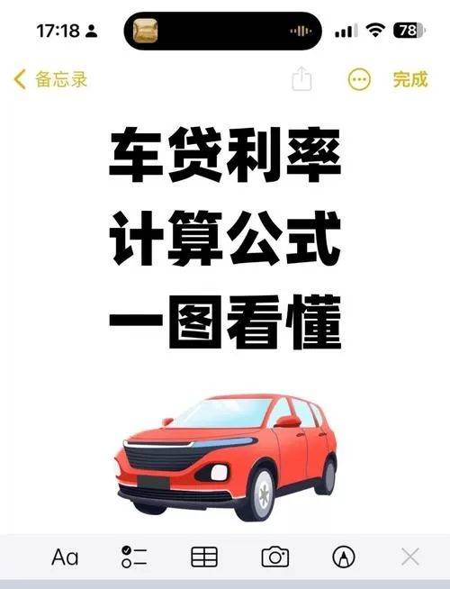 车贷利率计算方式图标