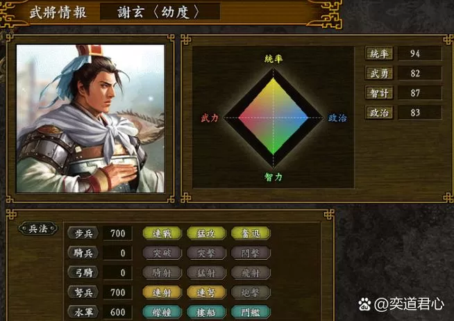 三国志9献帝拥立好还是废立图标