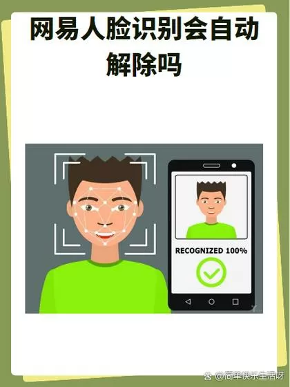网易人脸识别解除器截图