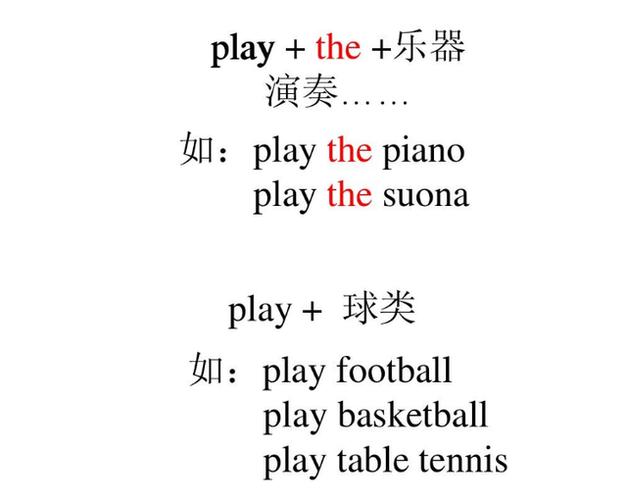 play后面加with的口诀
