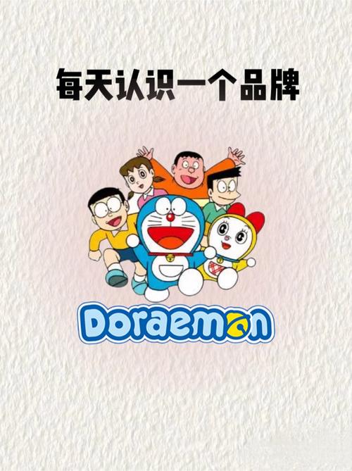 DoraemonX安装图标
