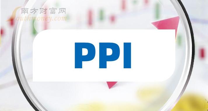 等效ppi计算图标