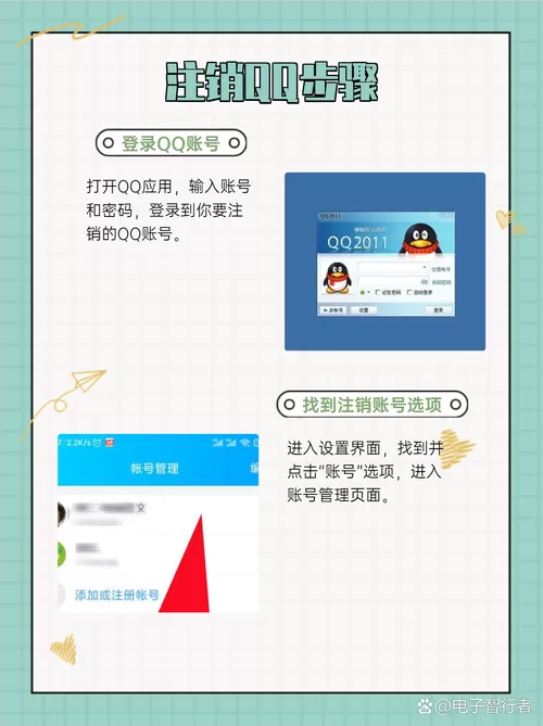 QQ多久可以注销成功图标