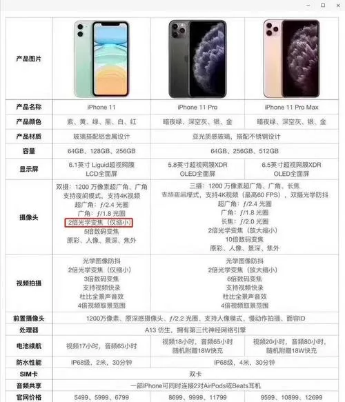 苹果11换内外屏大概多少钱截图