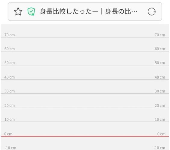 hikakusitatter身高软件官网光环加速版
