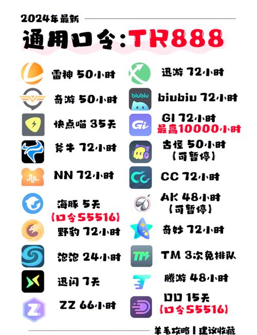 专网流量最新版本加速永久