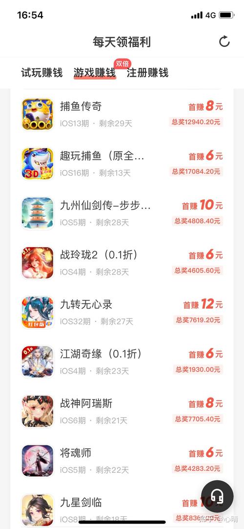 多游赚钱平台
