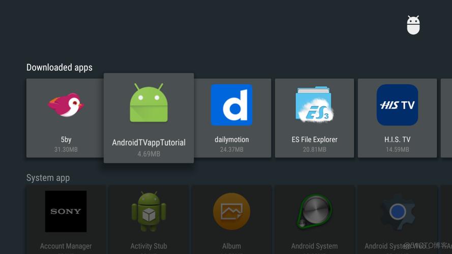 AndroidTVx86最新版本