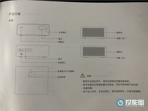 米家投影仪没WIFI能用吗解锁全部书源截图