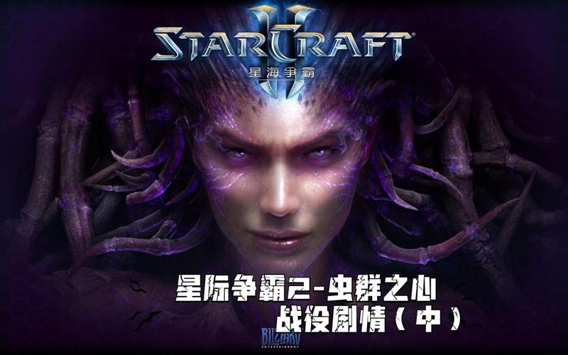 星际争霸2虫群之心单机版最新版截图