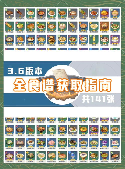 原神内置菜单mod版大全2023最新tv版