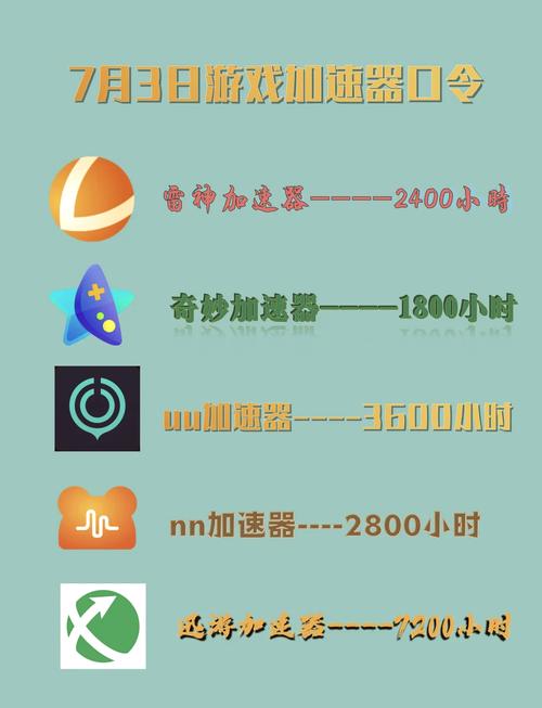 旋风加速浏览器最新版永久免费版