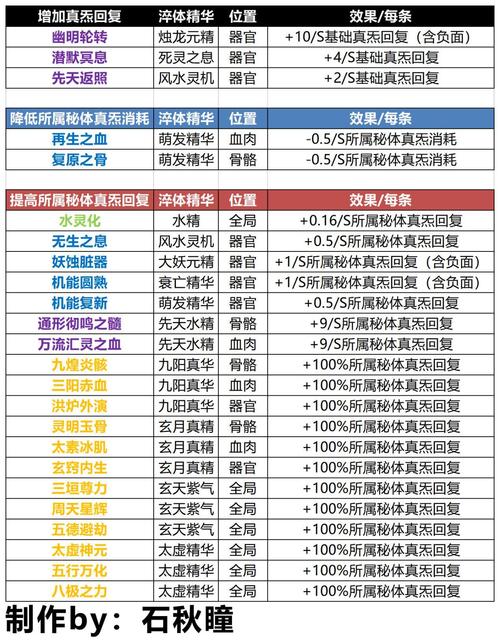 吊挂模拟器2被囚禁的机械安装免广告