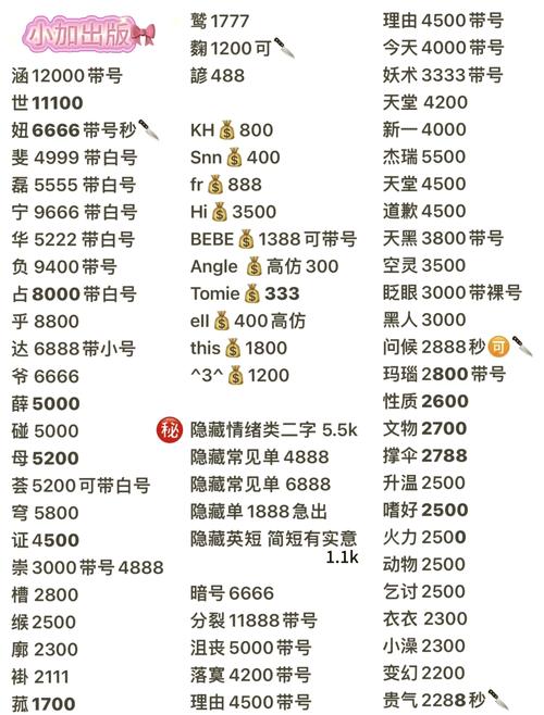 单字id生成器国际版