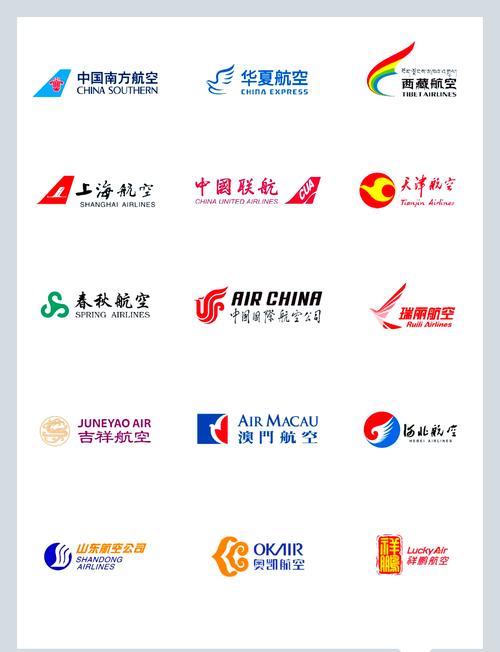 飞机世界截图