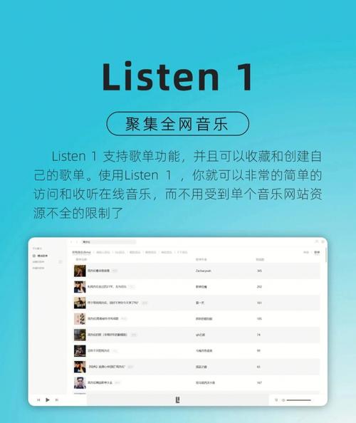 listen 1官网