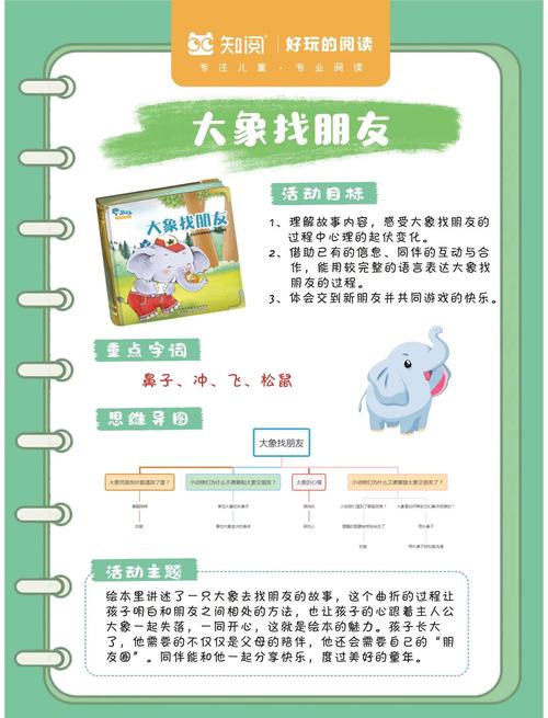 大象找活免费阅读