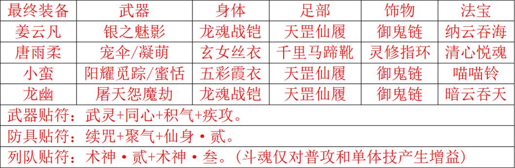 仙剑奇侠传5内置菜单怎么安装开挂神器截图