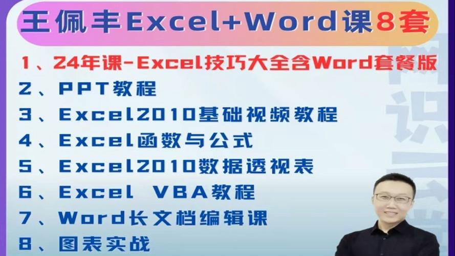 王佩丰vba教程免费看截图