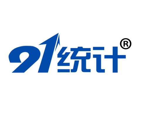 统计器app图标