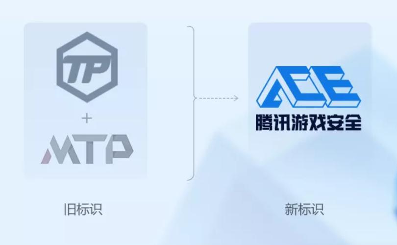 ace官方入口腾讯图标