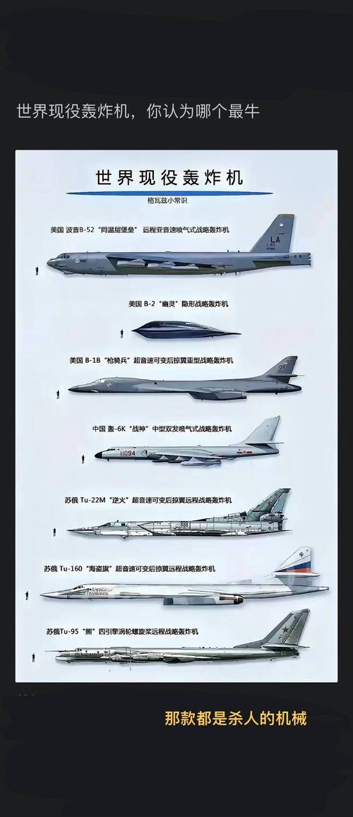 qq轰炸机免费