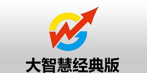 大智慧手机软件截图