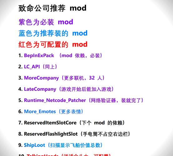 FF内置MOD中文菜单大全截图