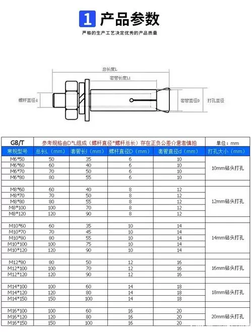 8mm膨胀螺丝打多大孔截图