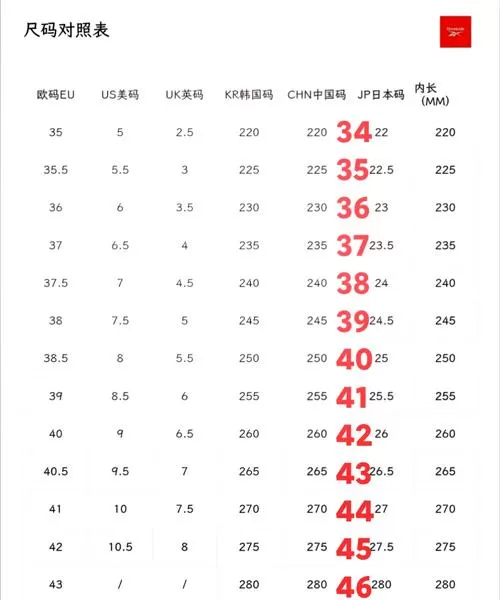 法国鞋码换算中国鞋码图标