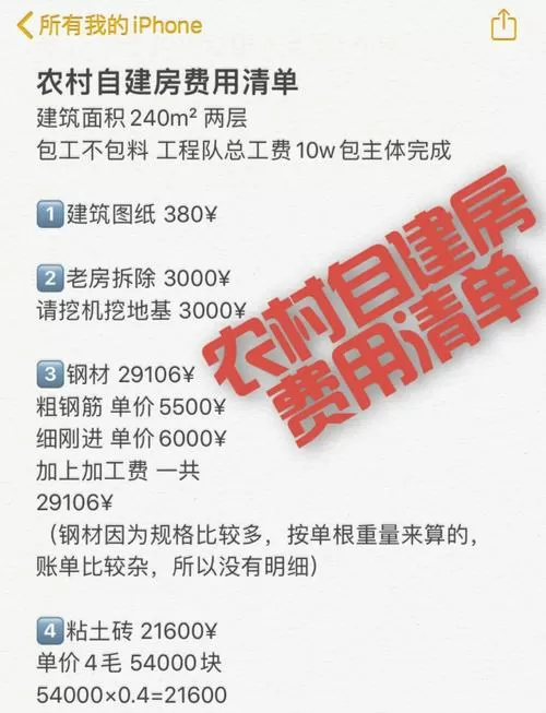 盖楼的成本大概多少钱一平图标