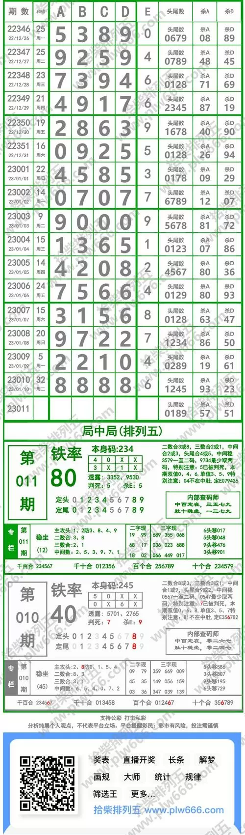 拾柴局中局排五图今天截图
