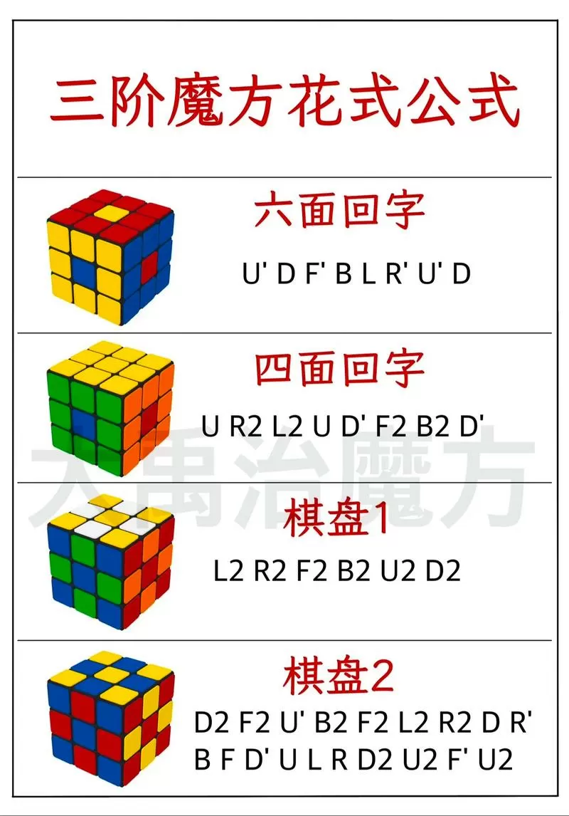 魔方游戏规则图标