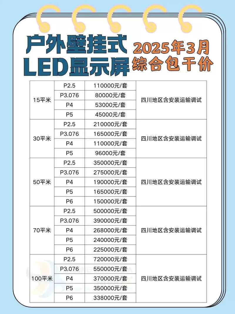 led广告屏多少钱一平方截图