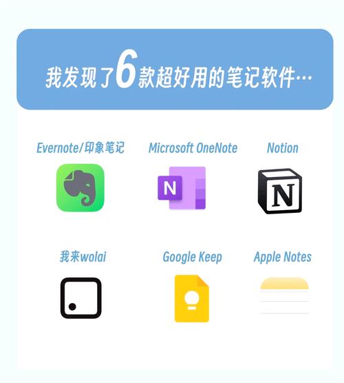 笔记的私密在哪里查看图标